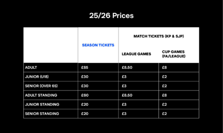 How much is my Season Ticket? – newcastleunited/support